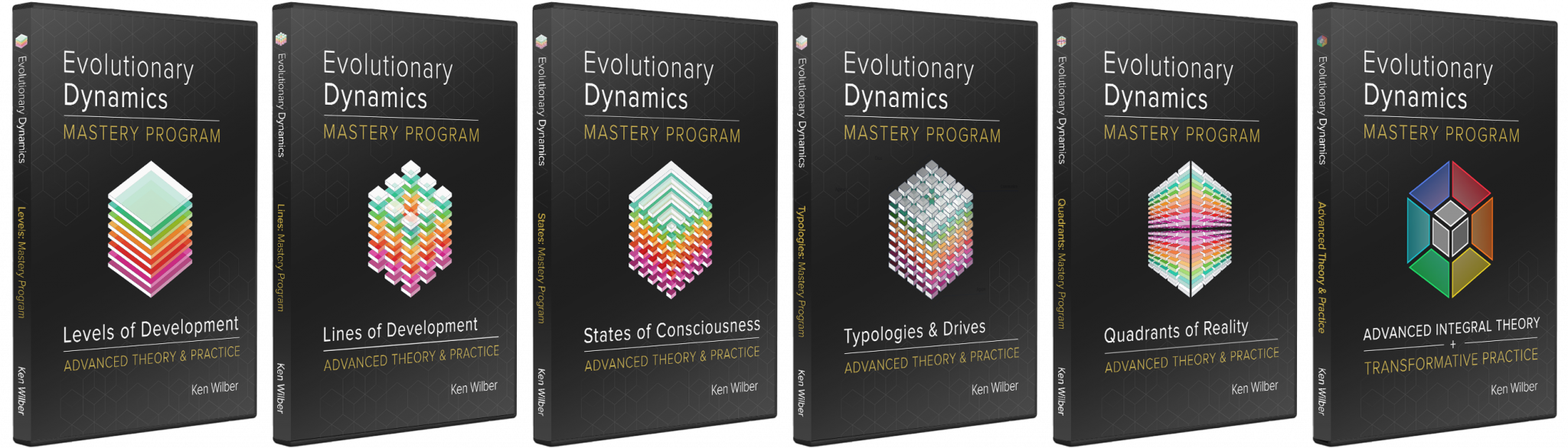 Evolutionary Dynamics Mastery Program – Evolutionary Dynamics